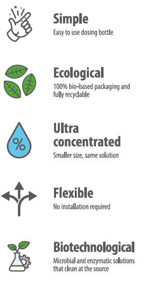 InnuScience 1L Range | InnuScience UK Portal